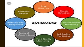 Biosensor | PPTX | Chemistry | Science