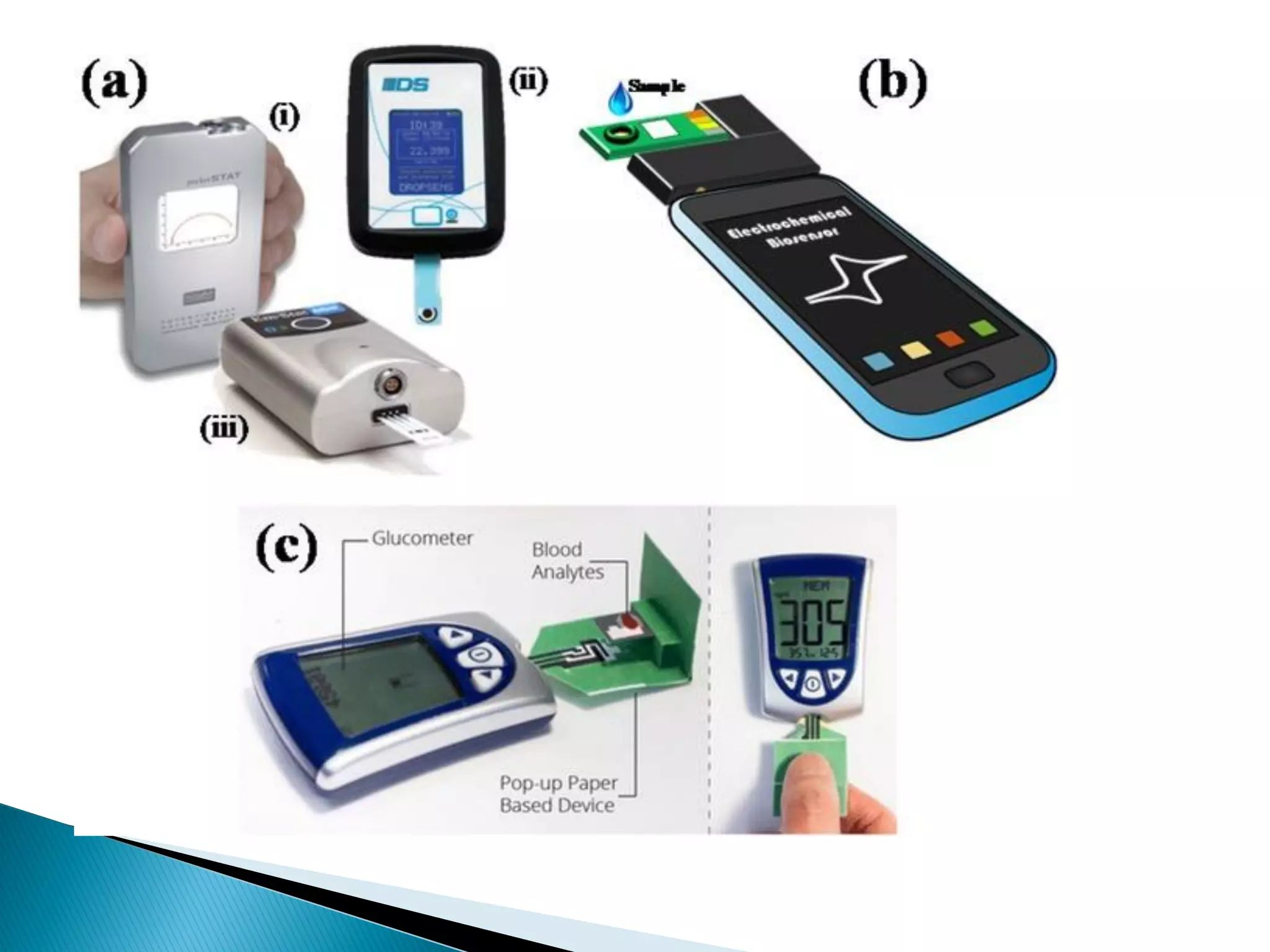 Biosensor Working Application Pdf
