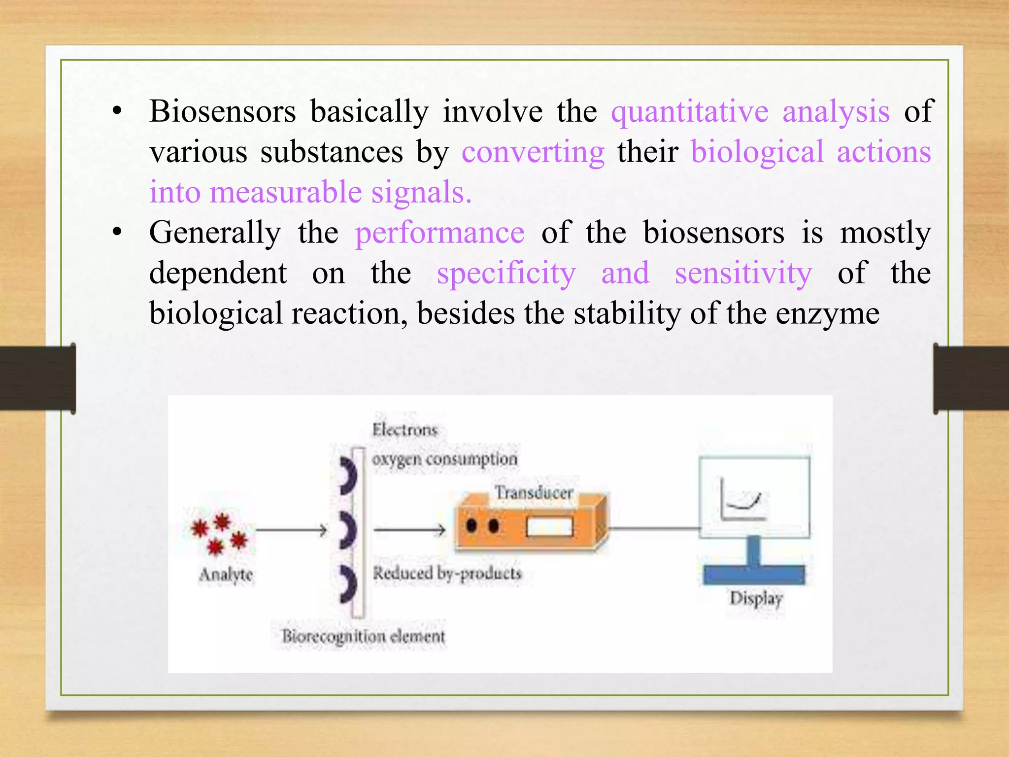 Biosensor | PPTX | Chemistry | Science