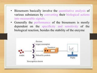 Biosensor | PPTX | Chemistry | Science