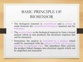 Biosensor | PPTX | Chemistry | Science