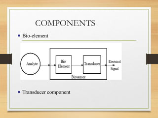 Biosensor | PPTX | Chemistry | Science