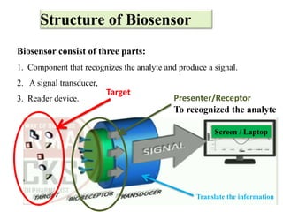 Biosensor | PPT