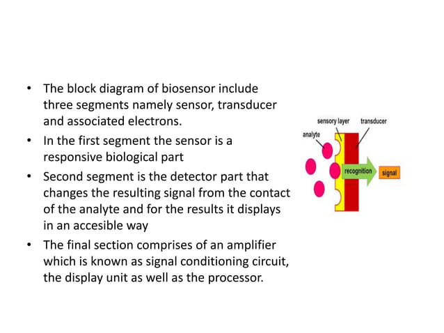 Biosensor , its components, working and types of biosensors | PPTX