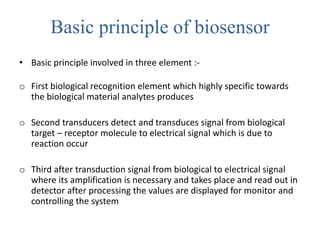Biosensor , its components, working and types of biosensors | PPTX