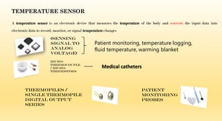 Biosensor | PPT