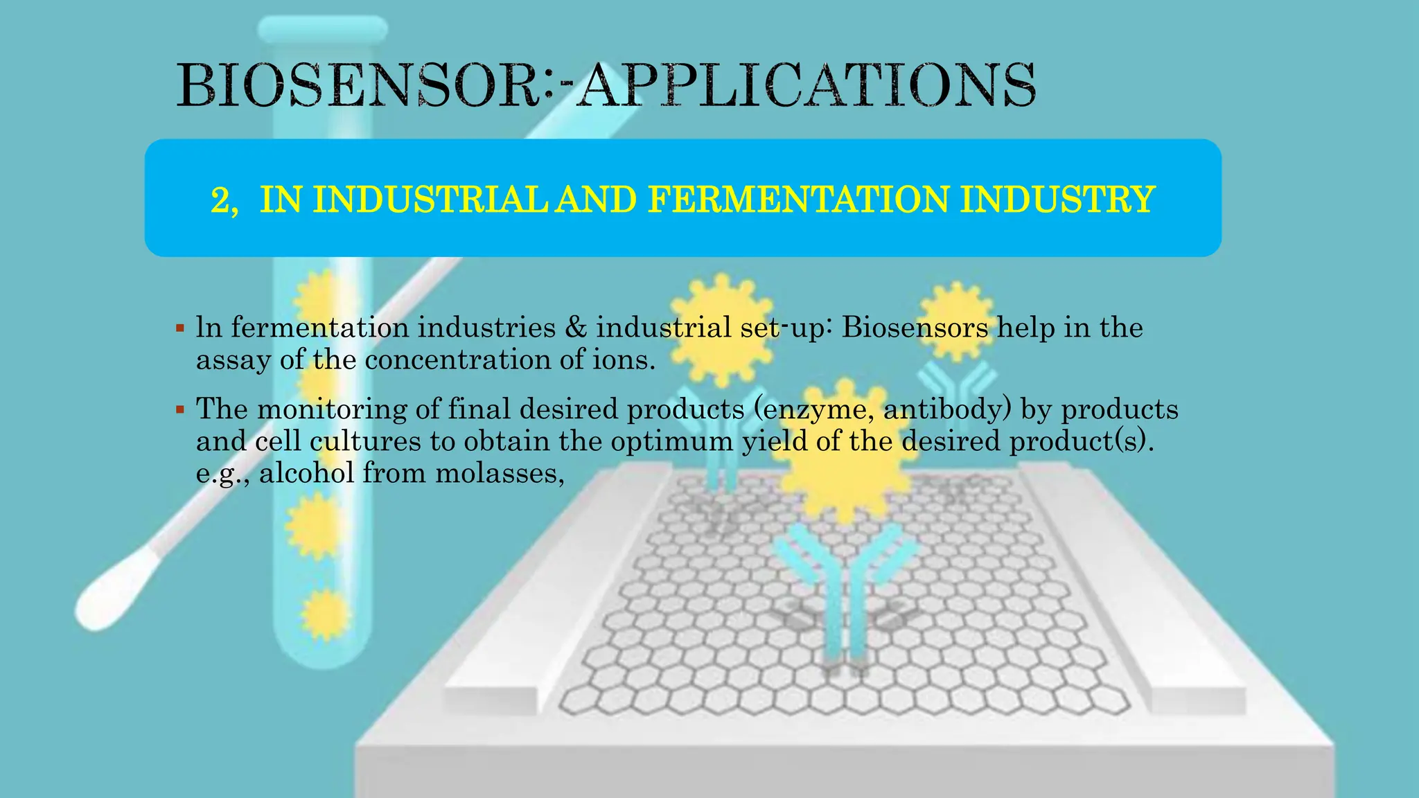 Biosensor and its Applications | PPT