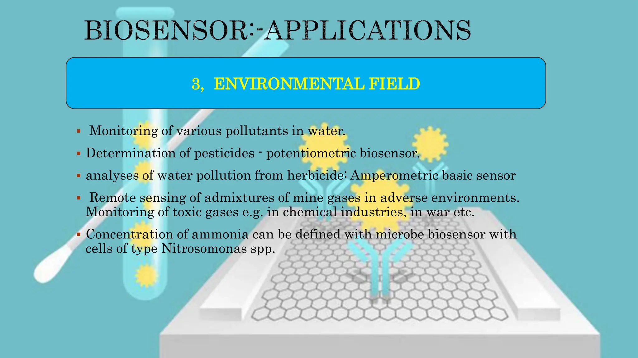 Biosensor and its Applications | PPT