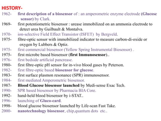 Biosensor dr manju jha | PPTX