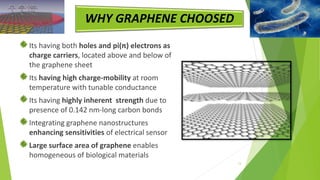 graphene based electrical biosensor (ANUP) | PPTX