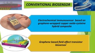graphene based electrical biosensor (ANUP) | PPTX