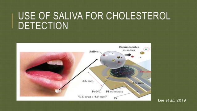 Biosensor for cholesterol detection | PPTX | Chemistry | Science
