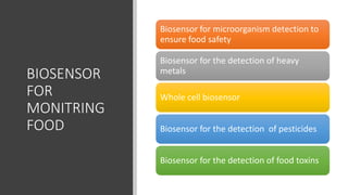 Biosensor for the monitring of food | PPTX | Science