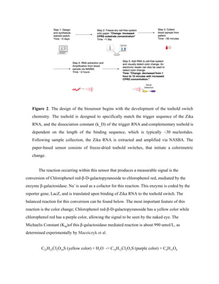 Zika Biosensor Improvement Proposal | PDF