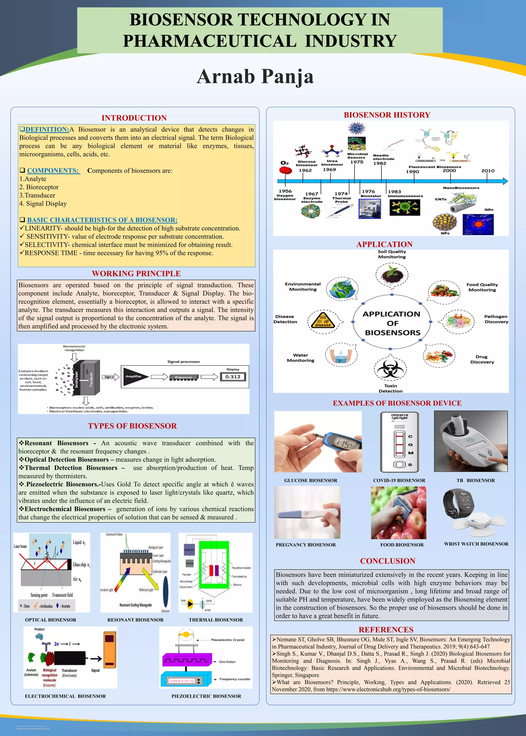 BIOSENSOR POSTER.pptx