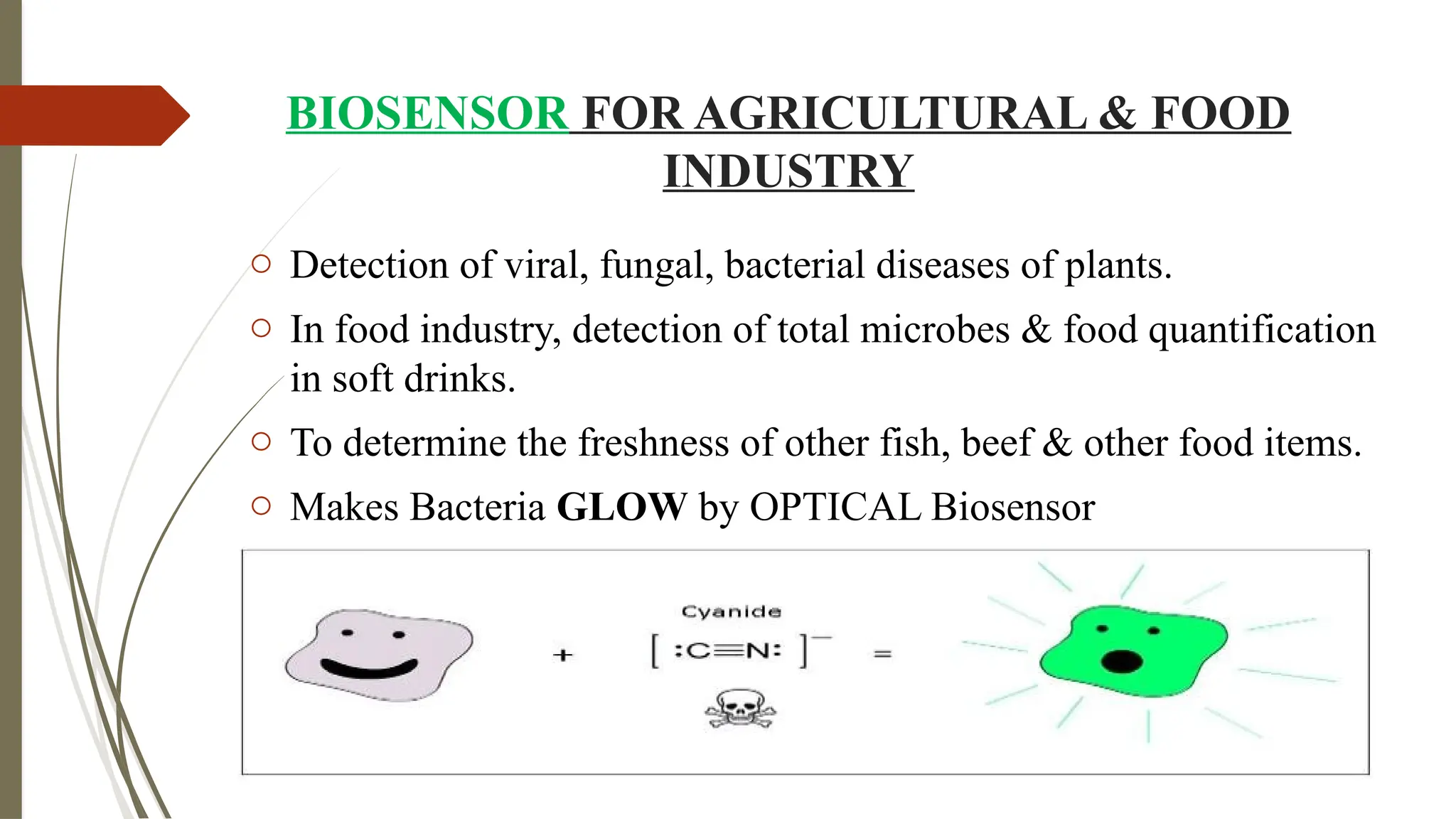 BioSensor- Definition, Parts, types and applications of Biosensor | PPTX