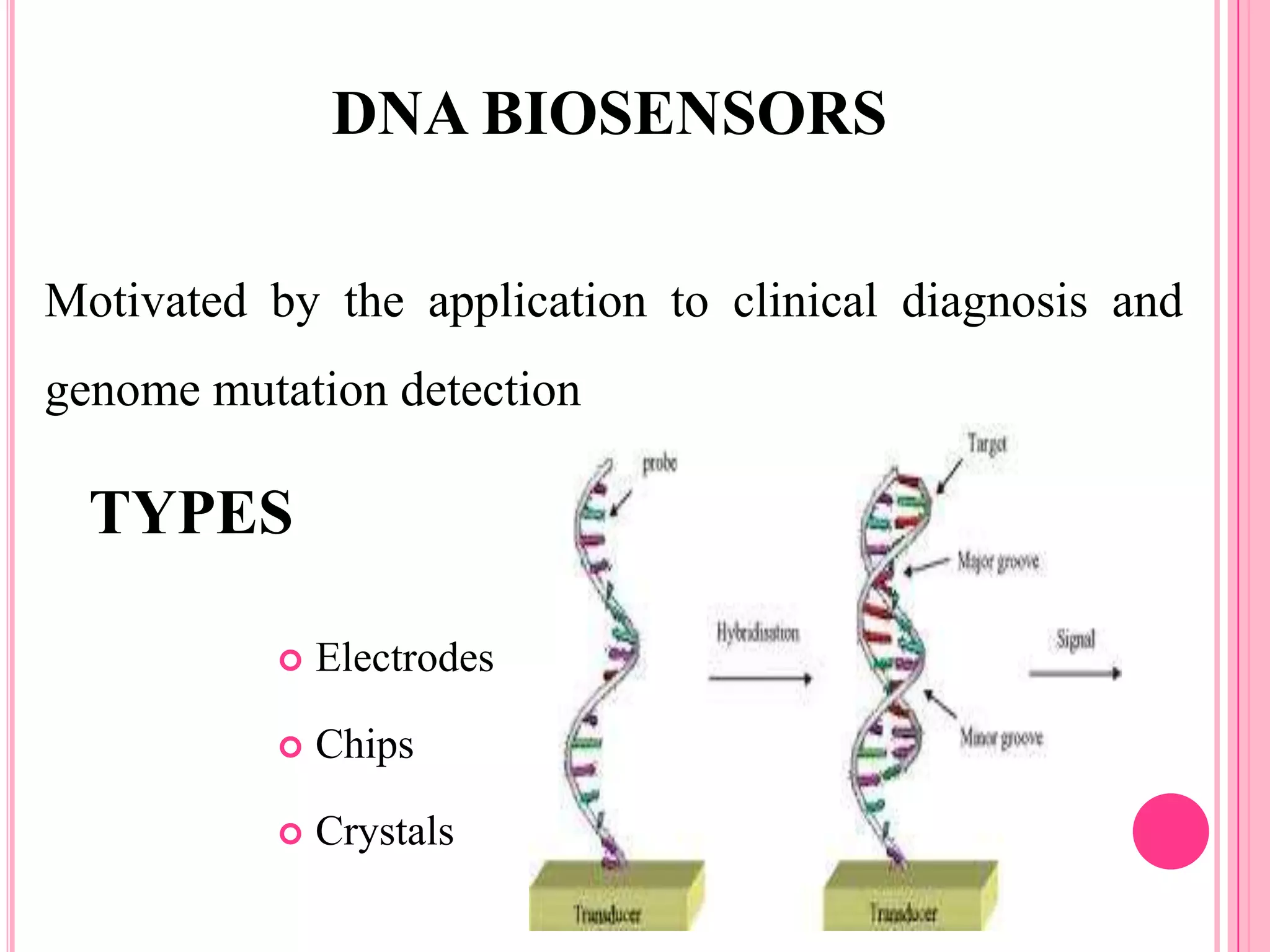 Biosensors | PPTX