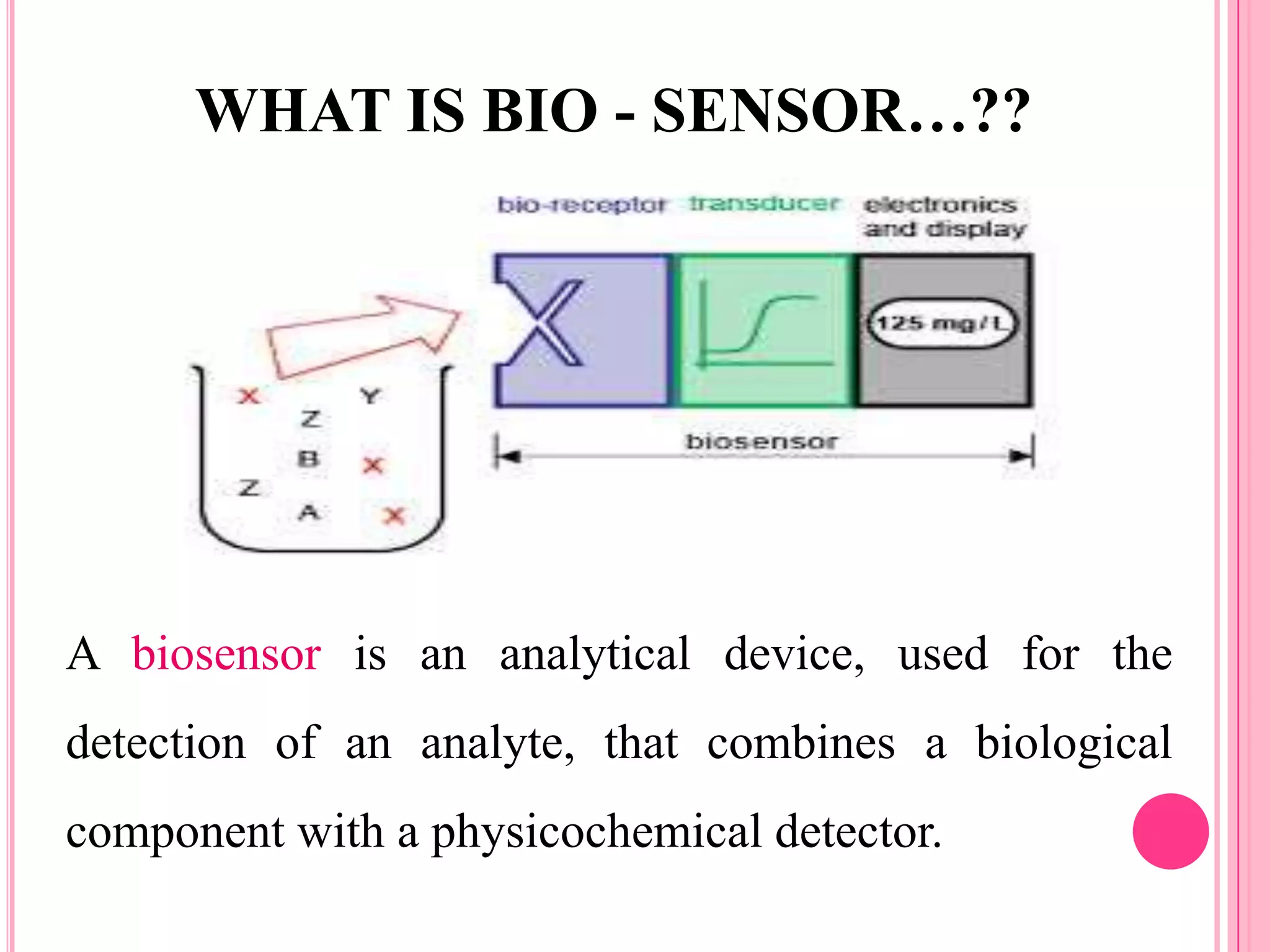 Biosensors | PPTX