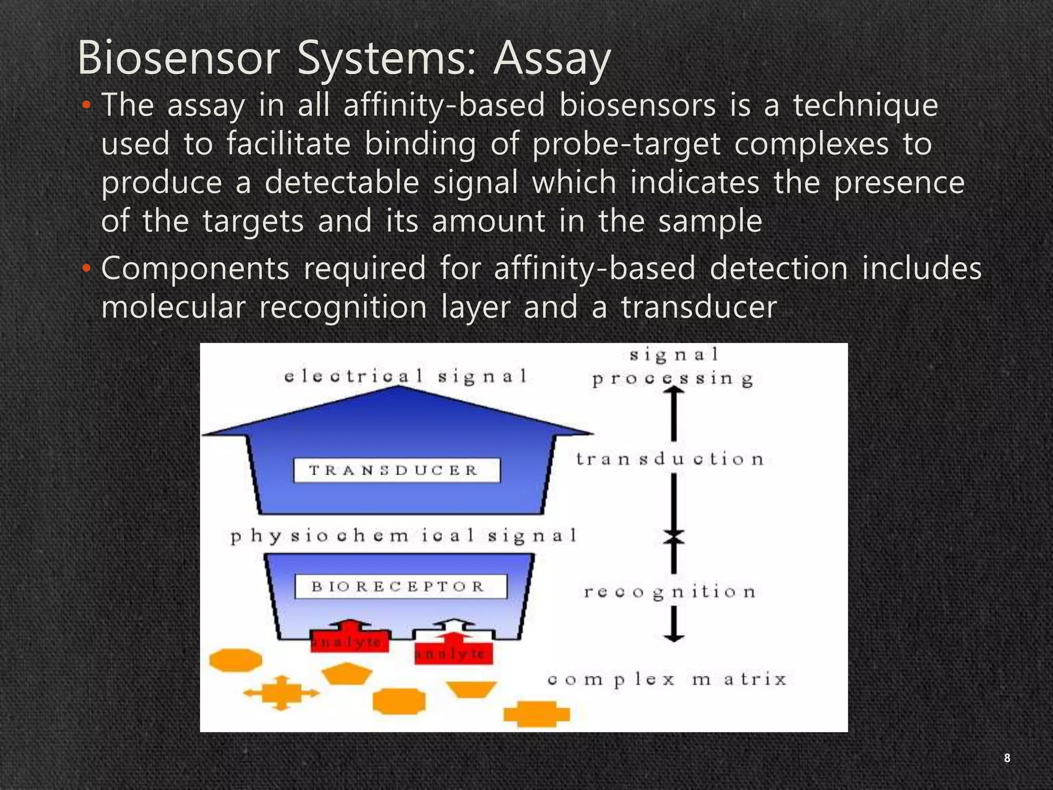 Biosensors | PPT