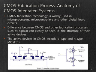 Biosensors | PPT