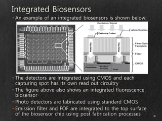 Biosensors | PPT