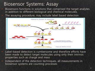 Biosensors | PPT