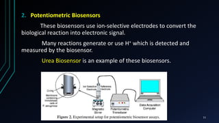 Biosensors | PPTX