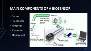 Biosensors | PPTX