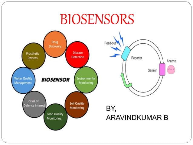 Biosensors | PPT