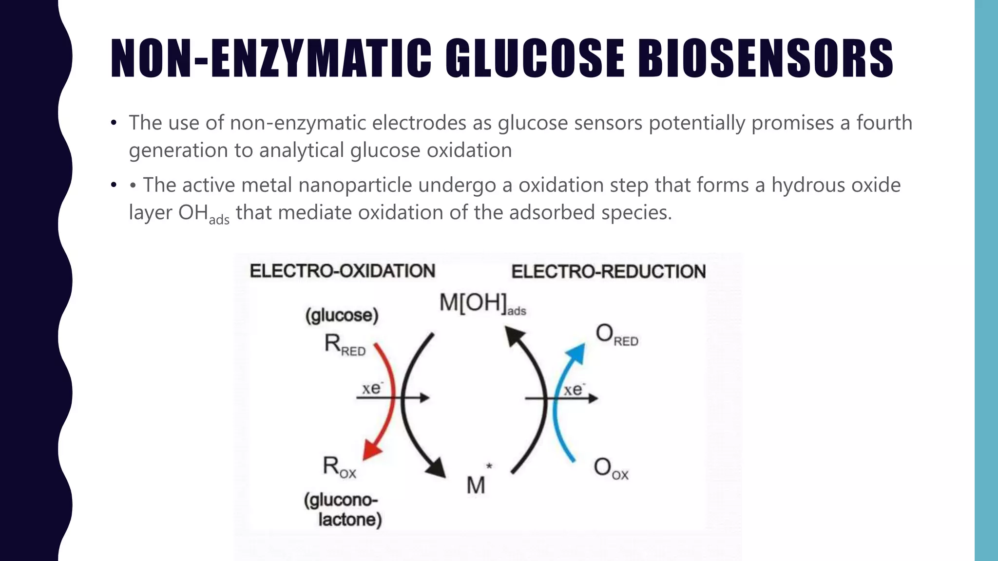 Glucose Biosensors | PPTX