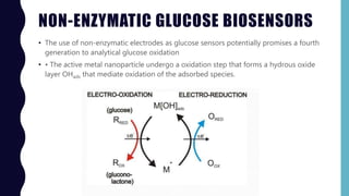 Glucose Biosensors | PPTX