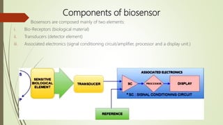 Biosensors | PPTX | Chemistry | Science