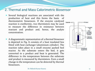 Biosensors and Their Applications | PPT