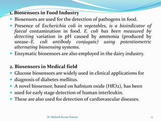Biosensors and Their Applications | PPT