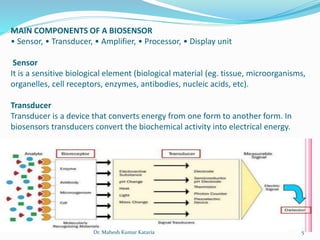 Biosensors and Their Applications | PPT