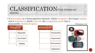 Biosensors and It's application | PPT