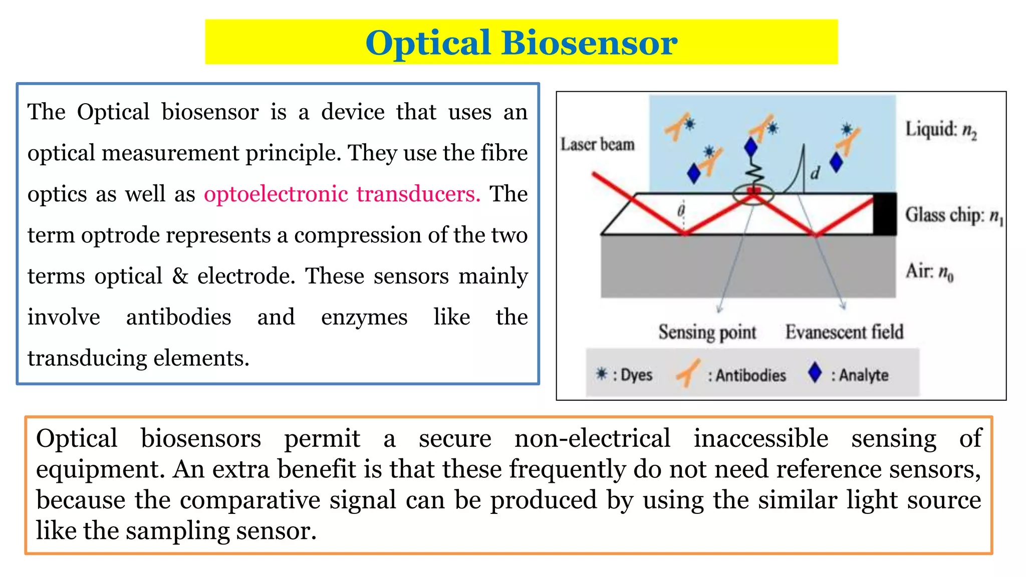 Biosensors | PPT