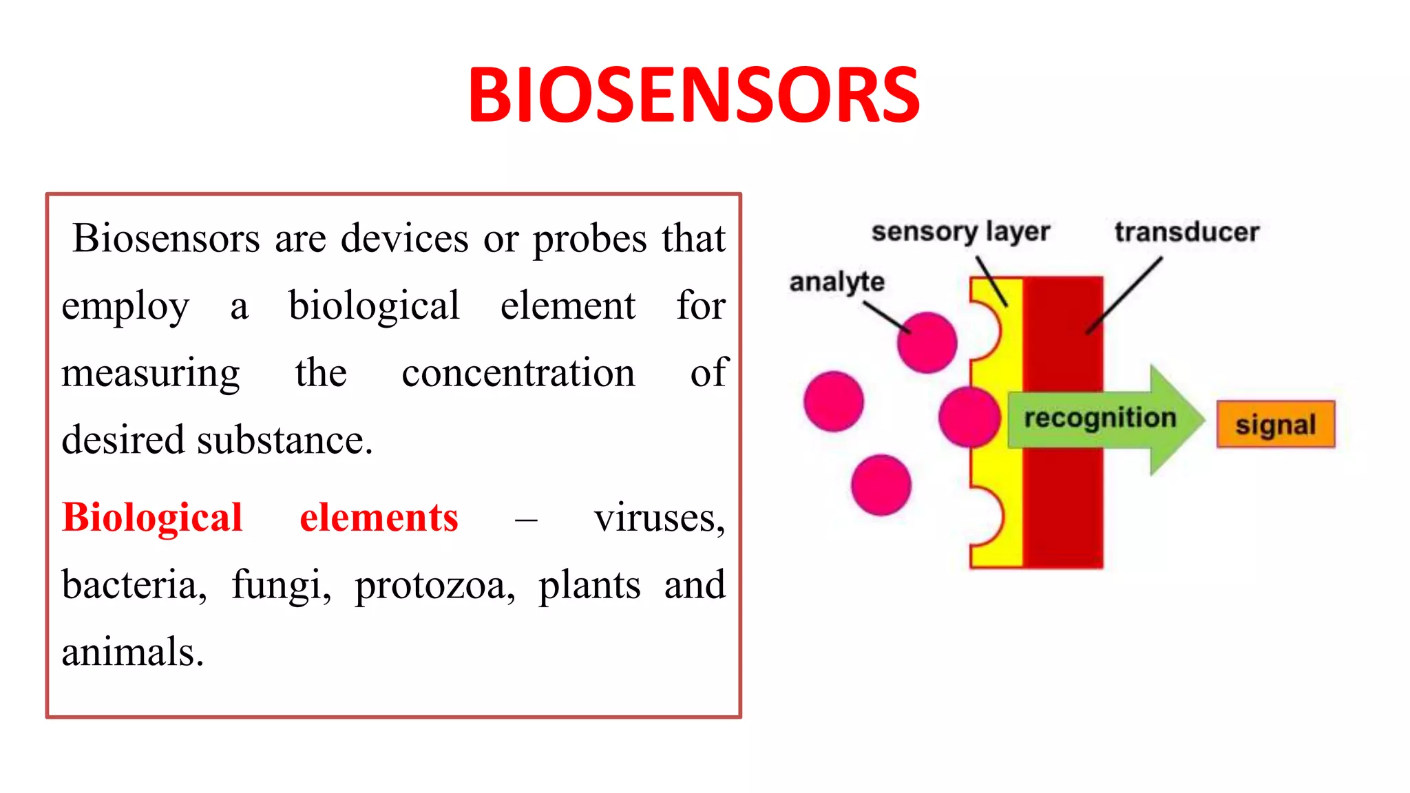 Biosensors | PPT