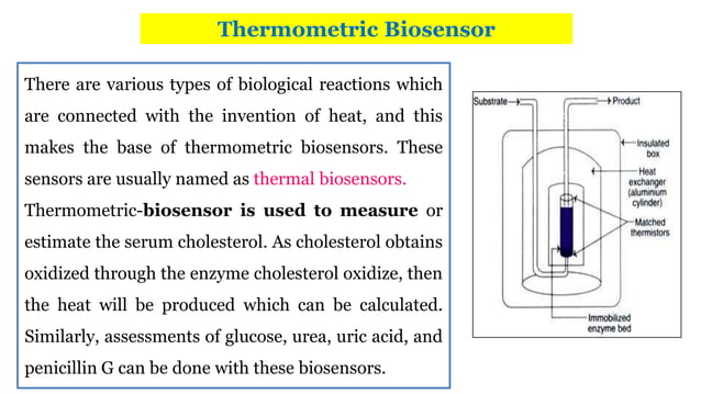 Biosensors | PPT | Chemistry | Science
