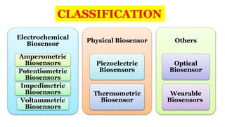 Biosensors | PPT