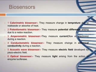 Nucleic Acid Based Biosensors | PPT