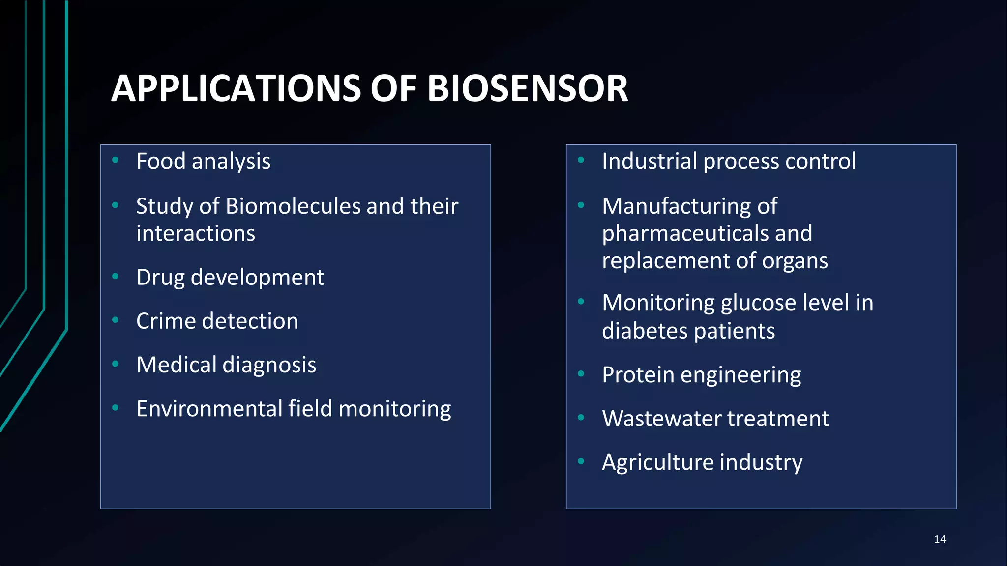 Biosensors.pptx