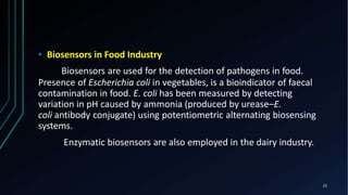 Biosensors.pptx