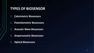 Biosensors.pptx