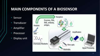 Biosensors.pdf