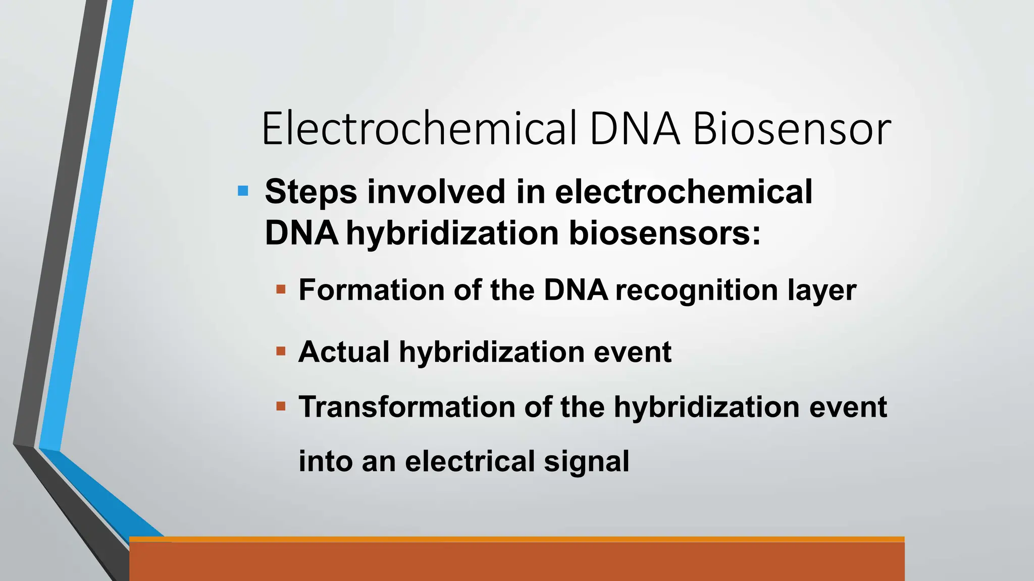 Biosensors (Pharmaceutical Biotechnology).pptx