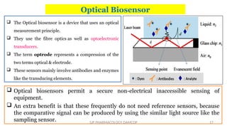 BIO SENSORS.ppt PHARMACOLOGY BIOSENSORS COLOGY | PPT