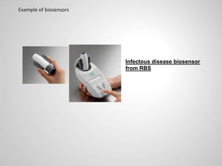 Biosensors working and application in pharmaceutical industry | PPTX