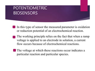 Biosensors By Akter Hamid David | PPT