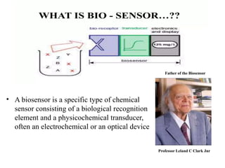 Biosensors medical biochemistry 3.pptx